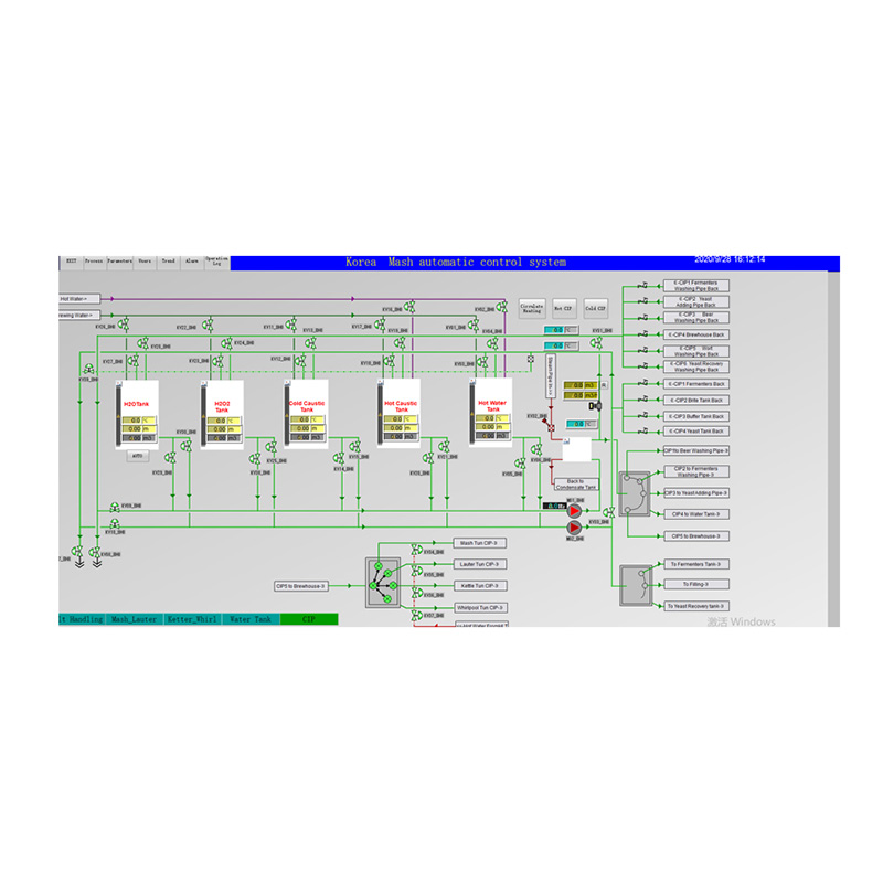 Fully Automatic Control System (PLC) For Automation Brewery